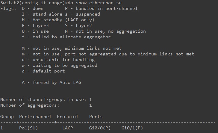 راه اندازی EtherChannel در سوئیچ های سیسکو - آموزش شبکه