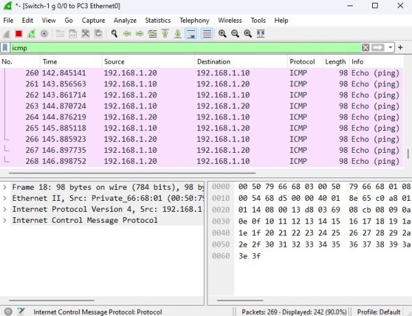 راه اندازی SPAN و RSPAN در سوئیچ سیسکو - آموزش - منتخب صنعت پارس